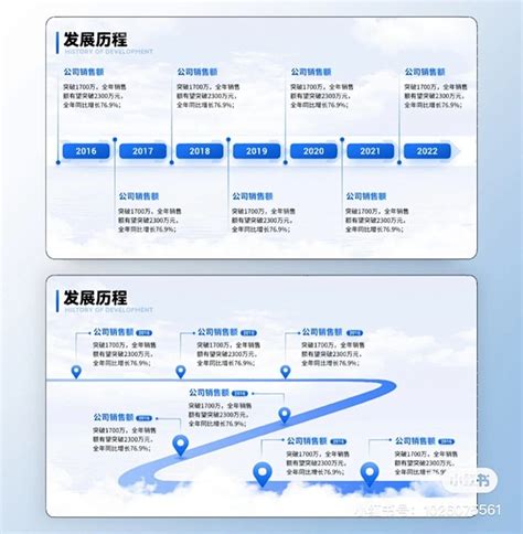 花瓣灵感详情页 花瓣网