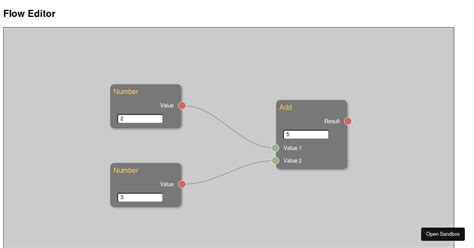 Rete History Plugin Examples Codesandbox
