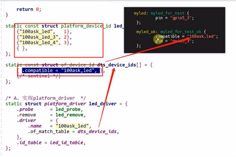 平台设备驱动模型 Csdn博客