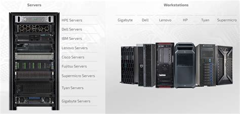 Gigabyte Workstations Workstation Server And Components Ciscoibmhpe