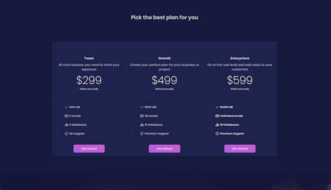 Blk Design System Pro React By Creative Tim