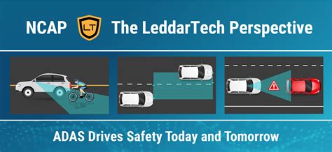 Low Level Fusion And Perception For Ncap And Gsr Part 1 Leddartech