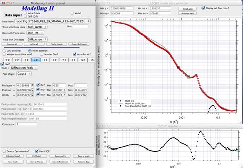 Modeling — Irena And Nika Manuals 152 Documentation