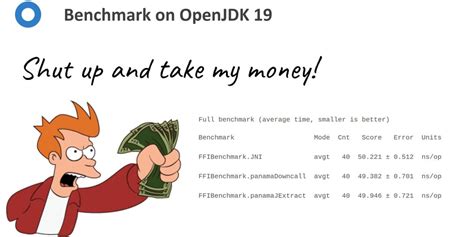 Does Java 18 Finally Have A Better Alternative To Jni