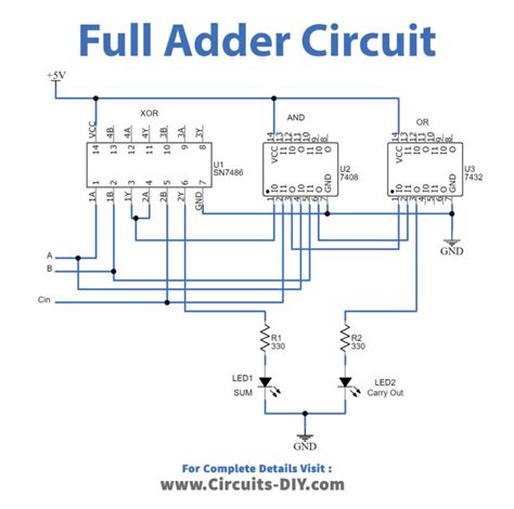 Full Adder Circuit Diagram