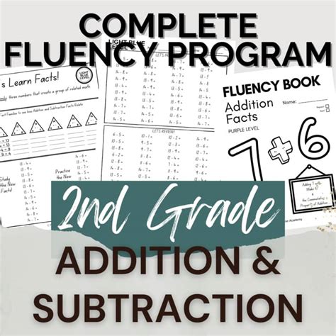 Bundle Addition And Subtraction Fluency Fact Learning Complete Program