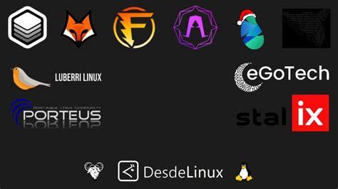 Top New Gnu Linux Distros To Be Recognized In 2024 Part 1