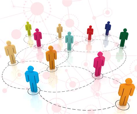 What Is Organizational Mapping Understand This Business Architecture Concept