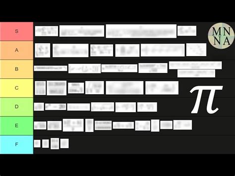 The Ultimate Pi Approximation Tier List Explained Galaxy Ai