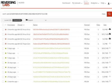 Detecting Certificate Signed Malware