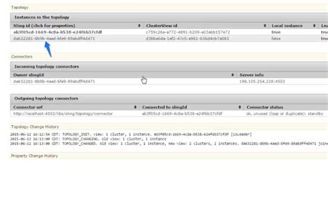 Experiencing Adobe Experience Manager AEM CQ AEM Offloading DAM Upload Asset Workflow