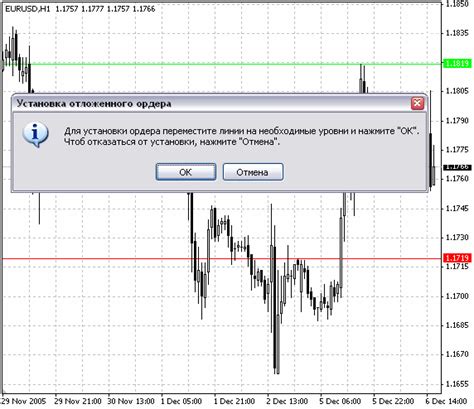 Free Download Of The Sendpendingorder Script By Komposter For Metatrader 4 In The Mql5 Code