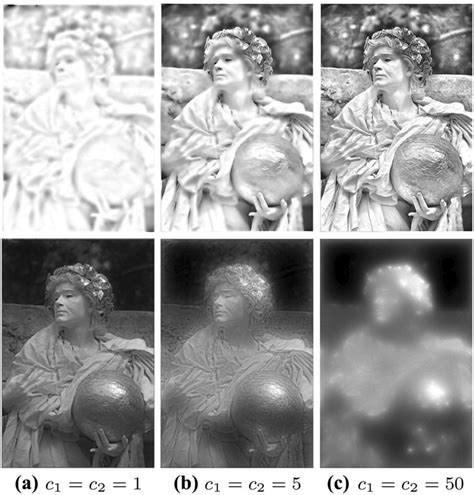 examples of parameters impact first row estimated reflectance images