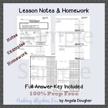 Solving Systems Of Equations By Graphing Lesson Notes Homework Google Slides