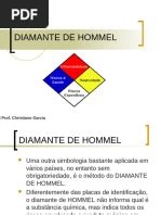 Diagrama De Hommel Riscos Químicos Pdf Incêndios Pressão