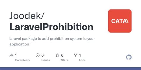 Yassine Benaid On Linkedin Github Joodeklaravelprohibition Laravel Package To Add Prohibition