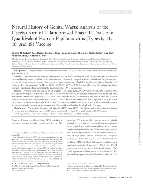 Pdf Impact Of The Quadrivalent Hpv Vaccine On Disease Recurrence In Men Exposed To Hpv