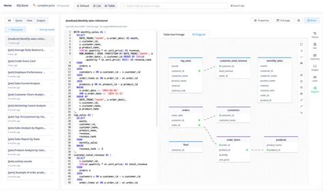 Bruno H Brito On Linkedin Creating Er Diagram From Sql Query