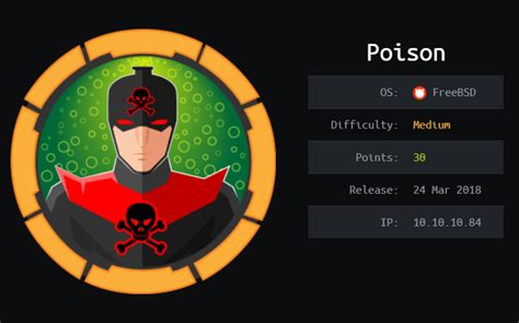 Htb Poison Walkthrough Poison Is An Interesting Medium Linux… By Hadi Al Halbouni Medium