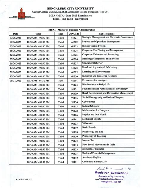 Mba Mca Time Table June 23 0001 1 Pdf