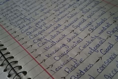 Handwritten Assignment Article Writing Typing Content Writing For 20