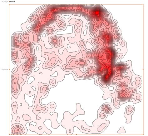 Plotting Aligning Plot With Image Padding Issue Mathematica Stack