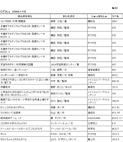 新着案内 7月15日 御所市立図書館ブログ