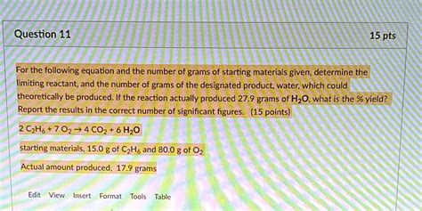 Solved Question 11 15 Pts For The Following Equation And The Number Of Grams Of Starting