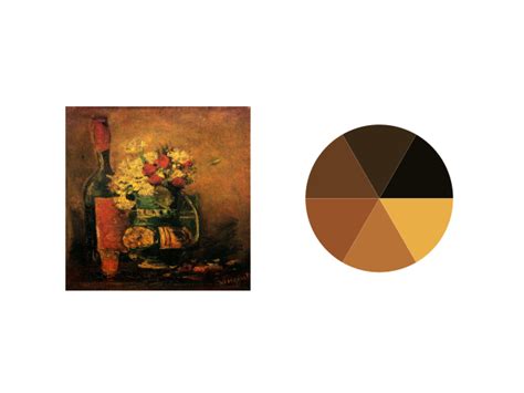 learning how to dress from vincent by shuyang xiang may 2022 towards data science