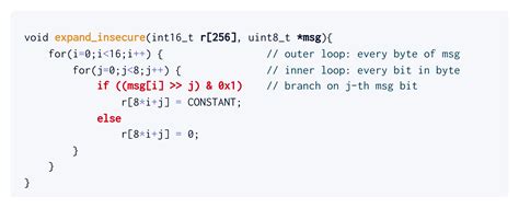 Pqshield Plugs Timing Leaks In Kyber Ml Kem To Improve Pqc Implementation Maturity Pqshield