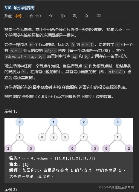 Leetcode 310 最小高度树310 最小高度树c语言 Csdn博客