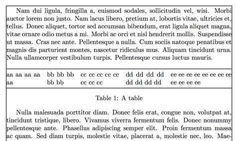 Why The Sum Of Columns Width In A Table Is Less Than 1 TeX LaTeX Stack Exchange