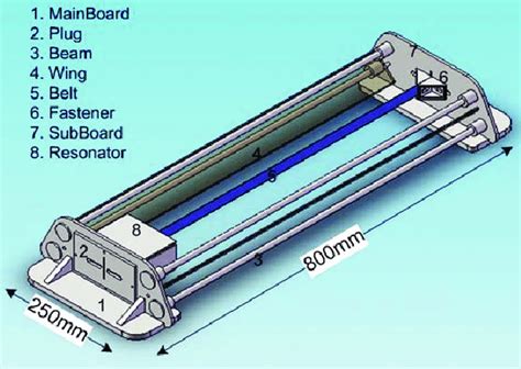 Demonstrated Schematic View Of Air Conditioner Flutter Generator Download Scientific Diagram