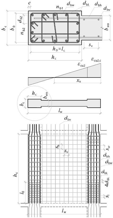Nedelcho Ganchovski On Linkedin Shear Wall Detailing For Ductility