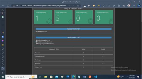 Github Rushmia07api Testing Project 2