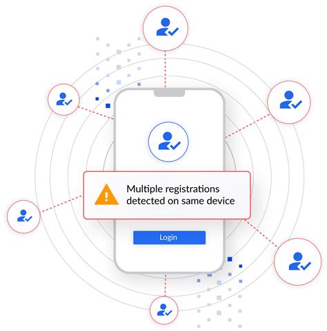 Prevent Fake Registration Fraudulent Sign Ups Sensfrx
