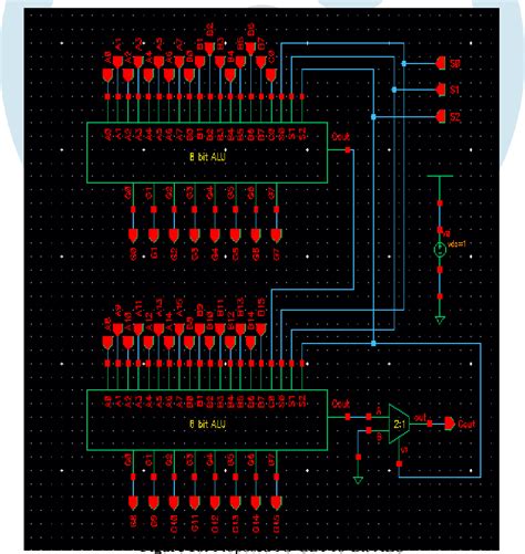figure 1 from design of 16 bit alu using full swing gdi technique
