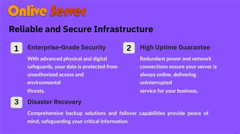 Ppt Experience Ultimate Performance With Germany Dedicated Server