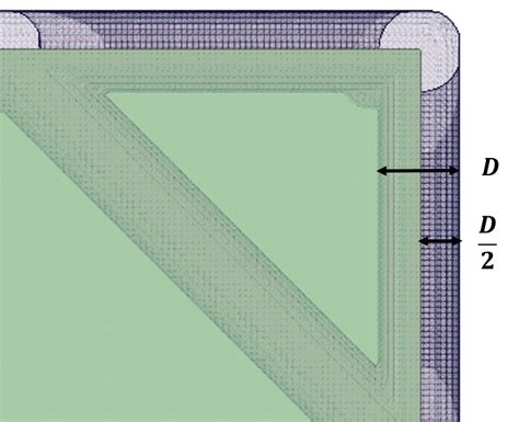 An Example Of How The Computational Method Extends The Lattice Struts Download Scientific