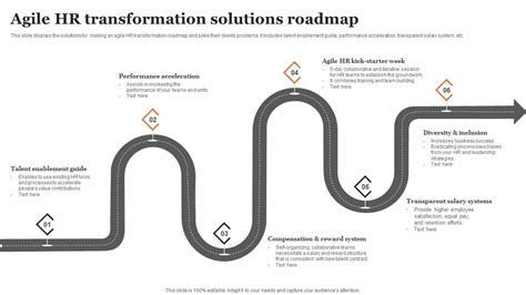 Agile Hr Transformation Solutions Roadmap Ppt Presentation