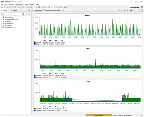 Netxms Open Source Network Monitoring And Management 4sysops