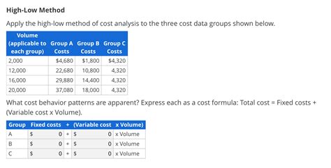 Solved High Low Method Apply The High Low Method Of Cost Chegg Com