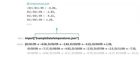 读取 Json 文件—wolfram 语言参考资料 读取 Json 文件—wolfram 语言参考资料