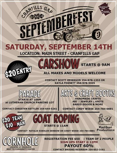 Cranfills Gap 4 H Club Added A Cranfills Gap 4 H Club