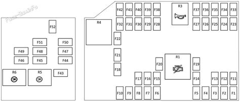 Jaguar F Pace Fuse Box Diagram And Locations