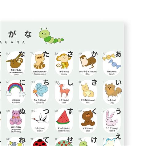 Cute Hiragana Chart For Beginners Digital Download A A Sizes Learn Japanese With Adorable
