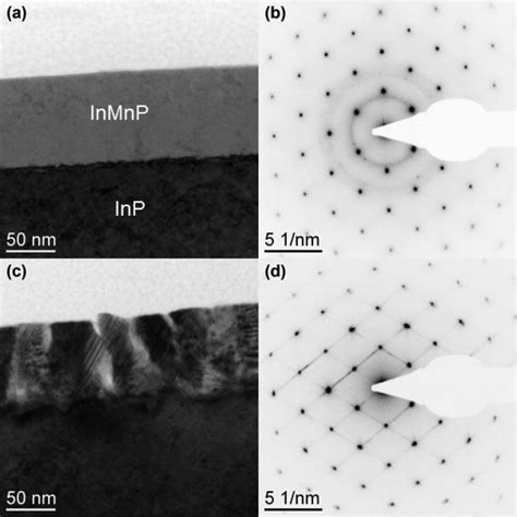 Cross Sectional Bright Field Tem Micrographs And Corresponding Selected