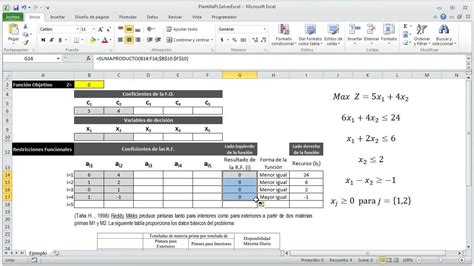 programación lineal con solver de microsoft excel youtube