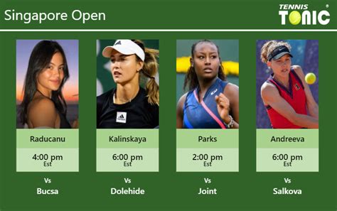 Prediction Preview H2h Raducanu Kalinskaya Parks And Andreeva To Play On Monday Singapore