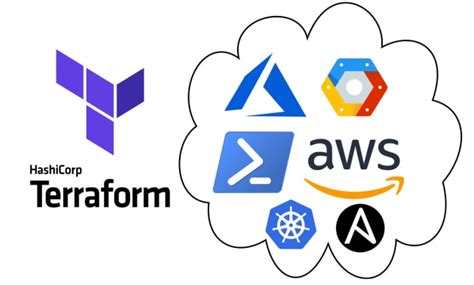 make and troubleshoot anything in terraform by automation adam fiverr